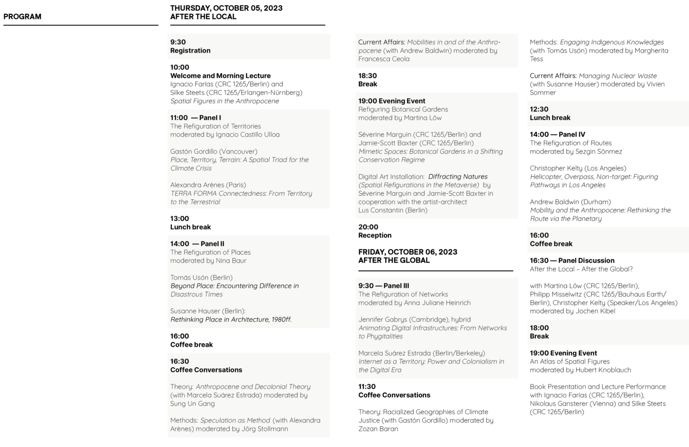 "Spatial Figures in the Anthropocene" – The CRC 1265’s 5th ...